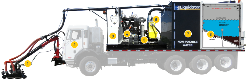 Liquidator – Blasters